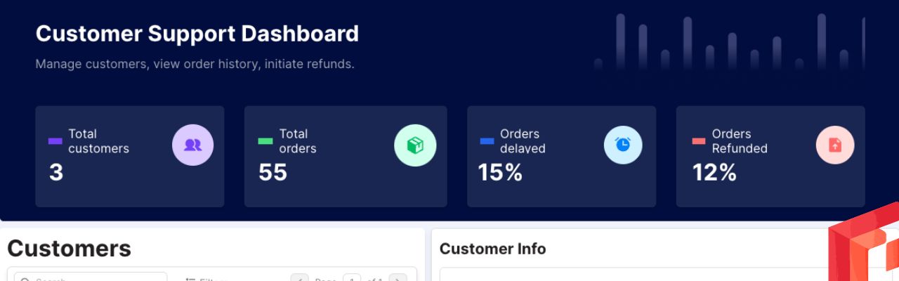 Accelerated Software Development: Low-Code, No-Code Approach | Logicbric
